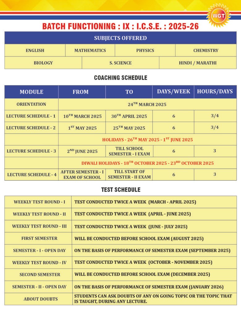 ICSE Board - Wakankar
